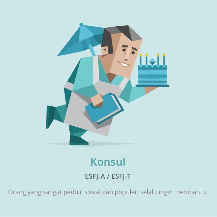 Mengenal 16 Tipe Kepribadian MBTI Lebih Dalam (part 2) - Campuspedia News