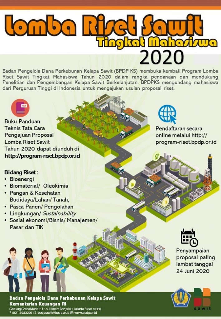 Mau Berkarya Lewat Lomba? Ikutan Aja Nih Lomba Riset Sawit Tingkat ...