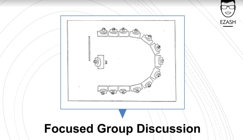 Tips Lolos Tahap FGD dan LGH Langsung darii HRD-nya!